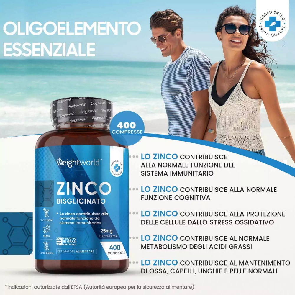 Zinco in Capsule | 25mg - 400 Compresse | WeightWorld