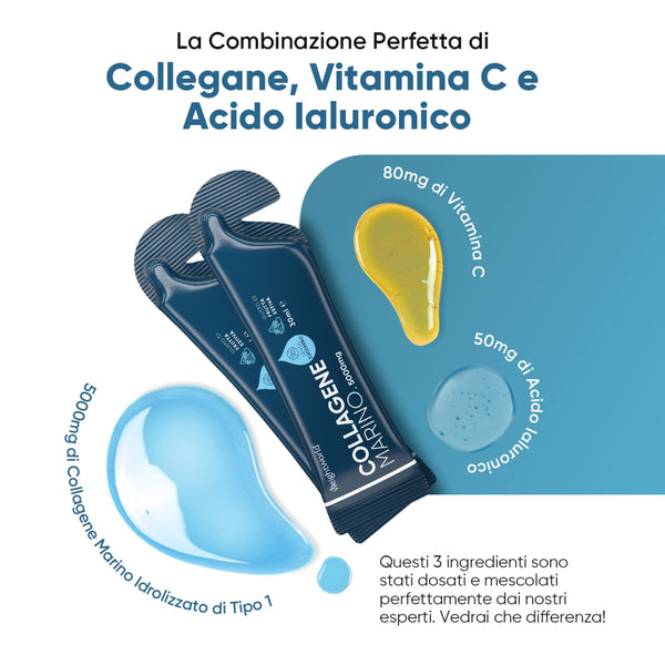 Collagene Marino Liquido 5000 mg | Pratiche Bustine Monodose da 30 ml ...